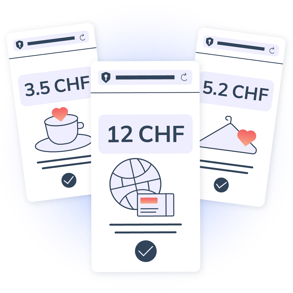 Digital Terminal Für TWINT-Zahlungen | Einfach Und Flexibel | RaiseNow